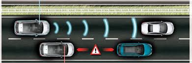 Conducir Con Normas: CONDUCCION PREVENTIVA O DEFENSIVA