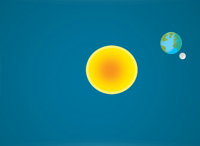 EL BLOG DE SEGUNDO: EL SOL, LA TIERRA Y LA LUNA (I)