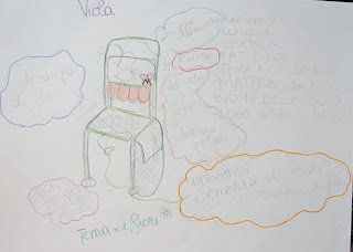 NewMediARTscuola-blog: Ma cos'è questo Design?