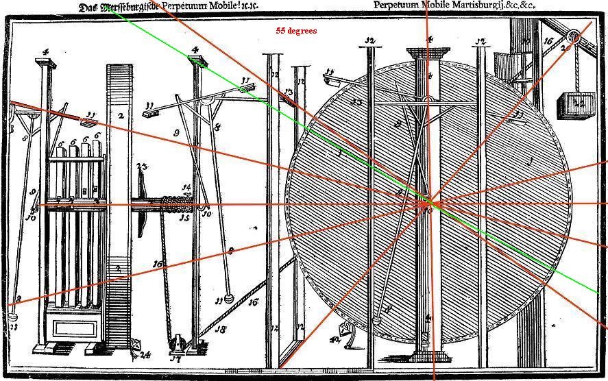 Bessler's Wheel and the Orffyreus Code: Bessler's Clock