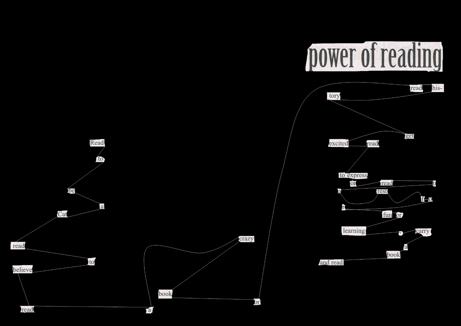 A Writer without Words - Some Motivation Required: Blackout Poetry ...