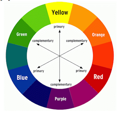 Karen Gaskin: Color Conundrum 2