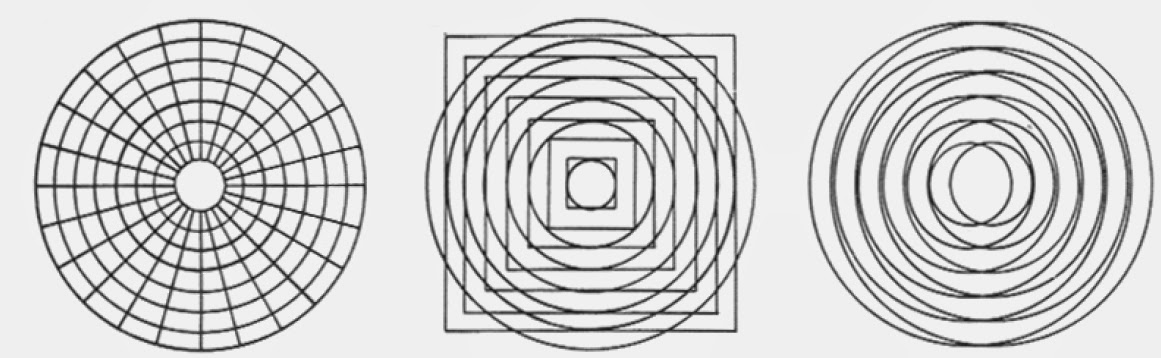 EDUCACIÓN ARTISTICA - PROF. MALENA CUSUMANO: TP Nº 6: ESTRUCTURAS RADIALES