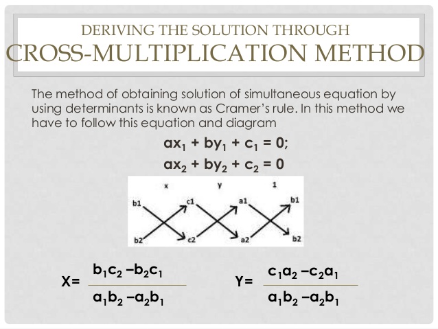 Learn Maths In An Easy Way CROSS MULTIPLICATION METHOD learn-maths-in-an-easy-way-cross-multiplication-method