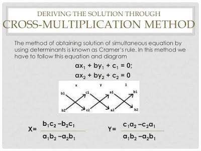 Learn maths in an easy way: CROSS MULTIPLICATION METHOD