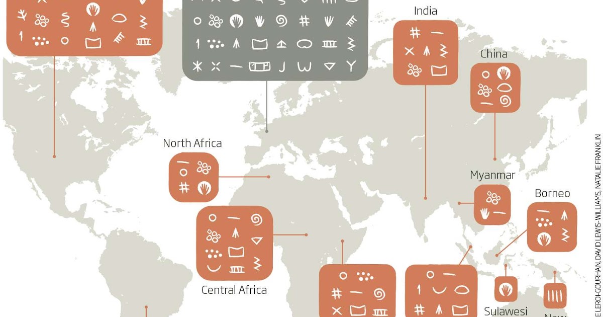 40,000-Year-Old Symbols Discovered In Caves Around The World Might Be ...