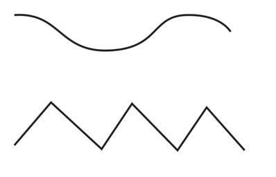 Que es numero : ¿Que es una línea quebrada?