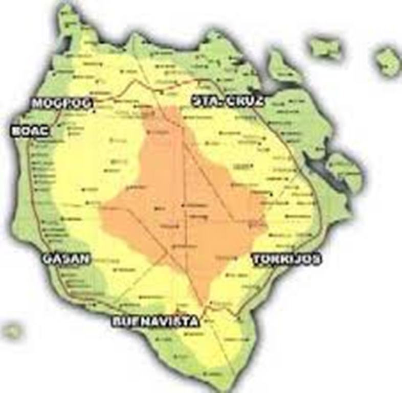MARINDUQUE ISLAND