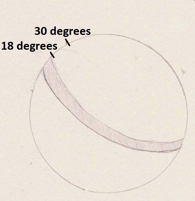 ARTHUR HAYWOOD: Ear Cast Drawing Process, Part 1