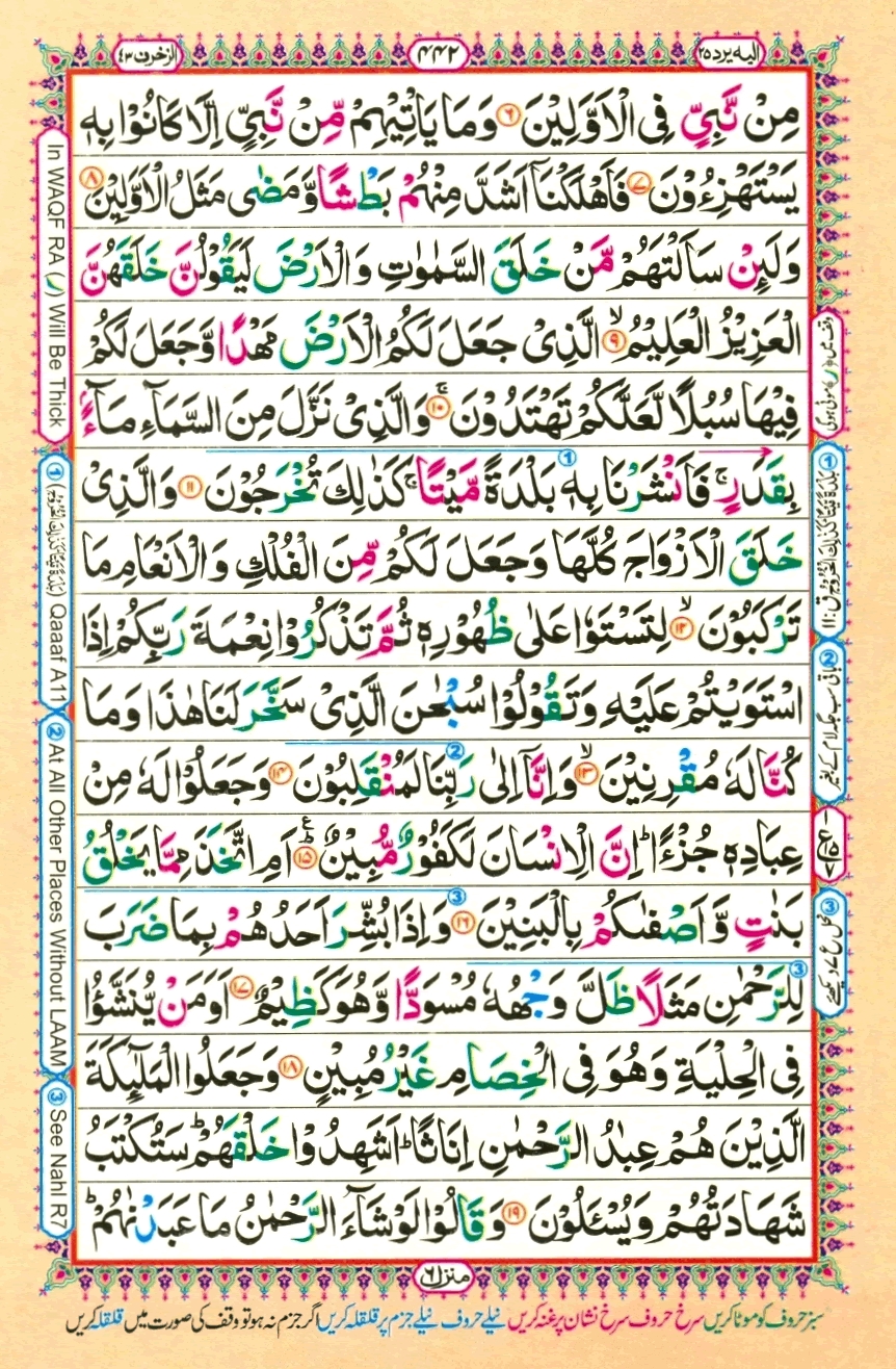 Online Quran Tutors For Kids And Adult: Quran Juz 25