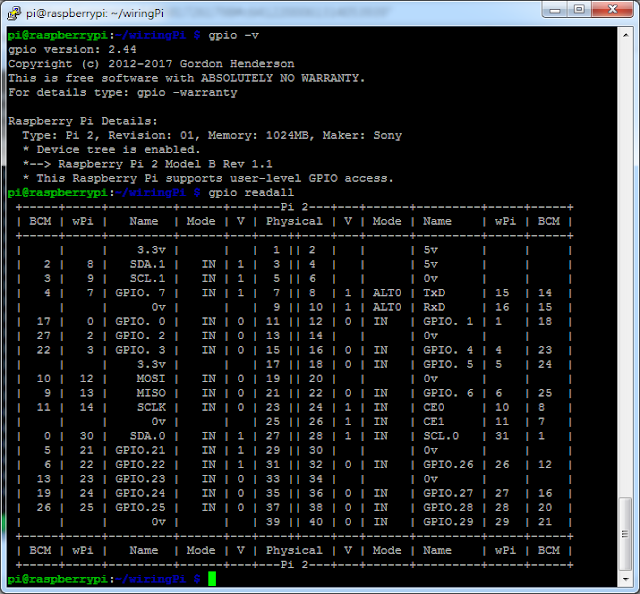 Raspberry Pi 筆記(6)：使用WiringPi 控制GPIO