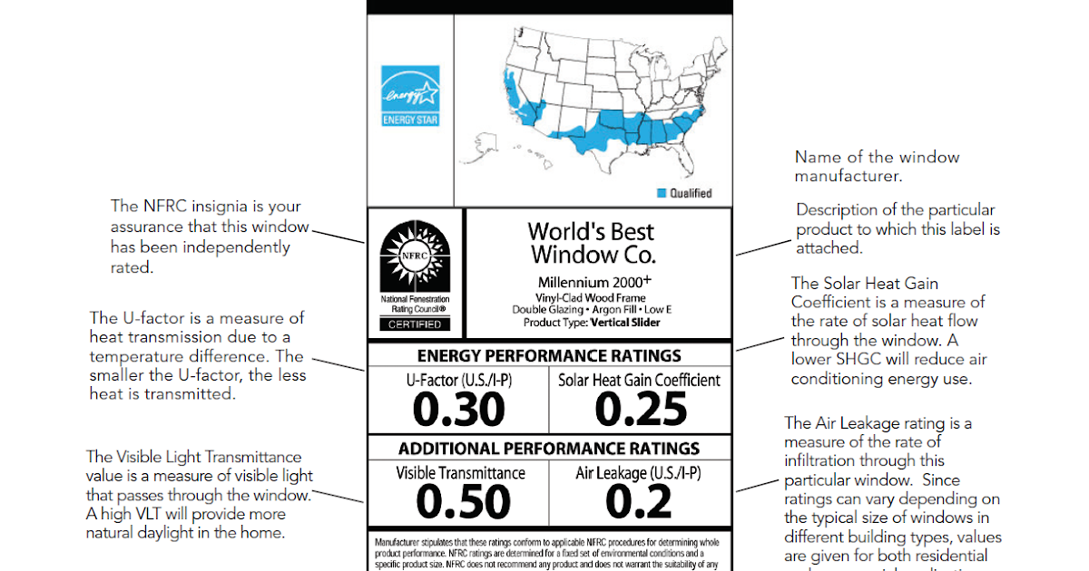 Learn about New Windows or Replacement Windows and Doors for Today's ...