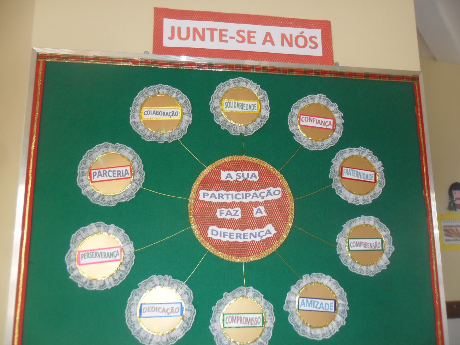 Creche e Pré-Escola Mundo Feliz: cartazes, quadro de avisos e ...