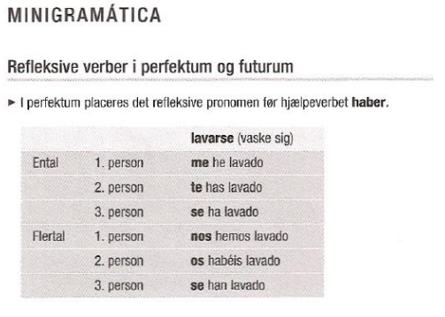 Spansk noter : refleksive verber