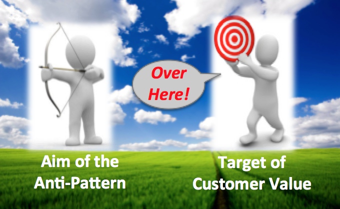 Agile Adoption Roadmap: Four Anti-Patterns impacting Customer Value