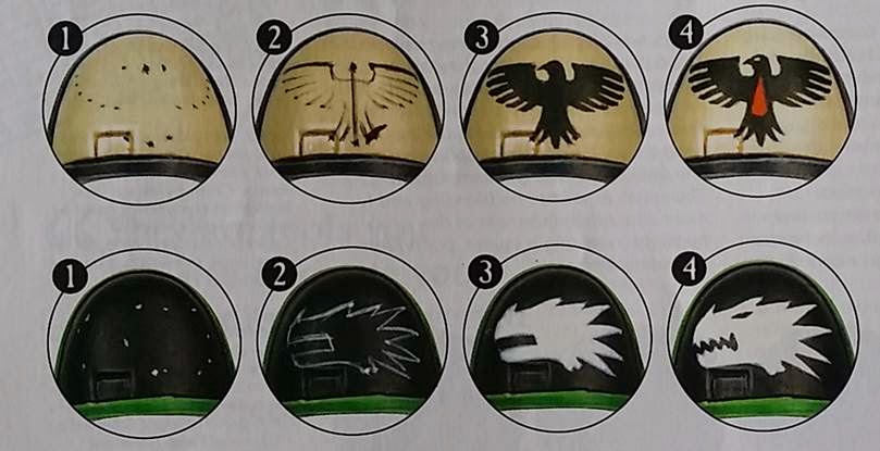 PATH OF SEERS: Free-hand Theory (Part 1): Identifying Types of Freehand