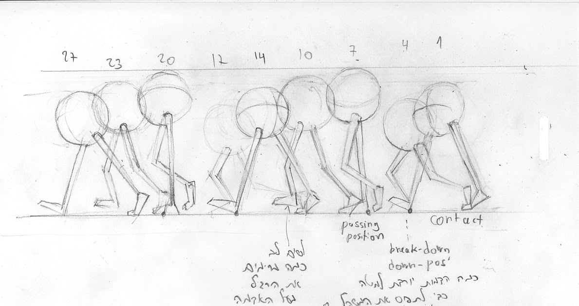 Shahar Davis' animation studies: Basic animation exercises from Tal ...