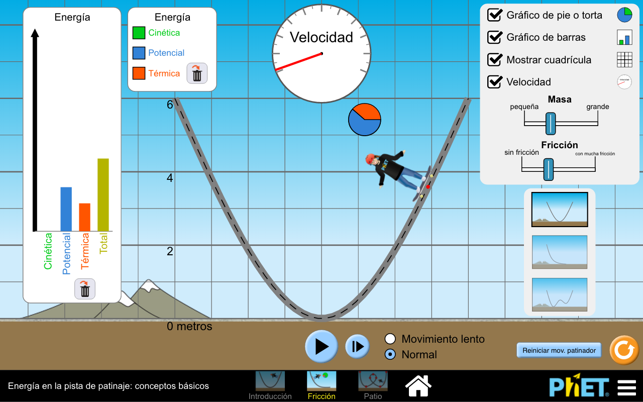 Software Libre para la enseñanza de física en el bachillerato: FORMAS ...