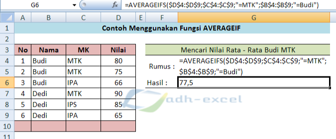 Cara Menggunakan Fungsi AVERAGEIFS Untuk Mencari Nilai Rata - Rata ...