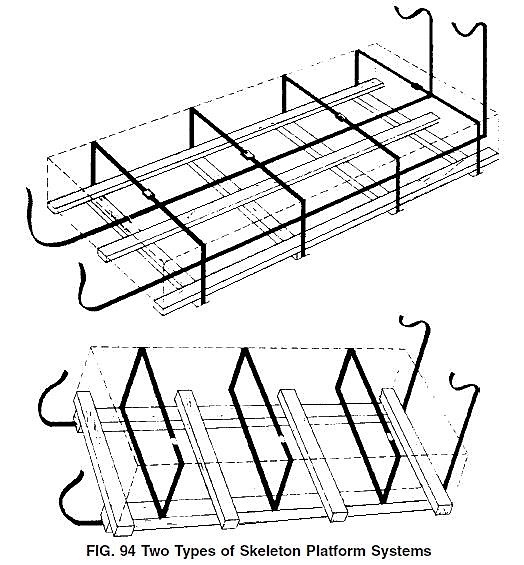 Procurement, Procura o Logística: Procura 017 ASTM A700 Métodos para el ...