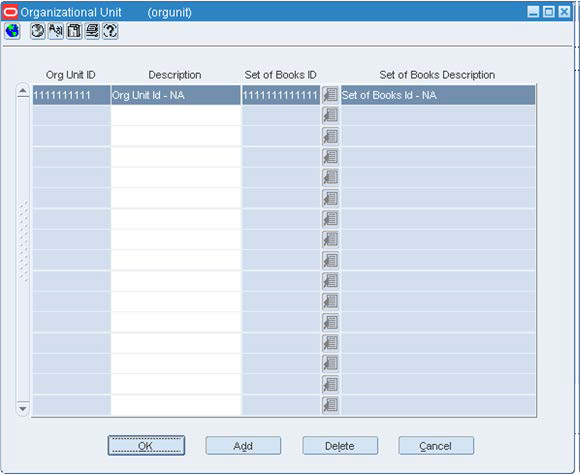 Complete Oracle Retail Tutorials and Training Materials by Nagesh Mishra