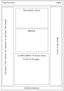 Jack A2 Media: Second Page Layout