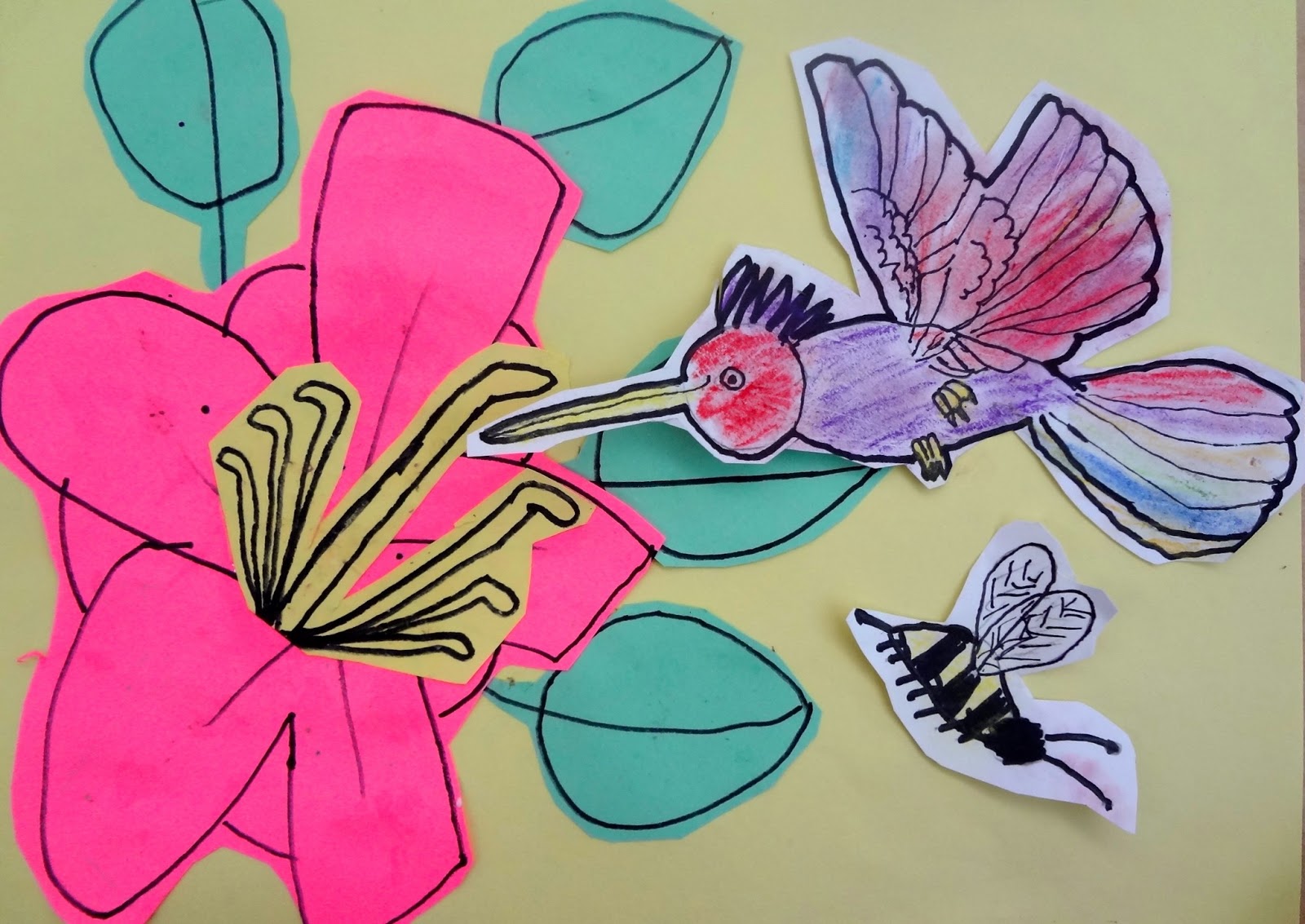 The Talking Walls: Art + Science Integrated: Pollination and Parts of a ...