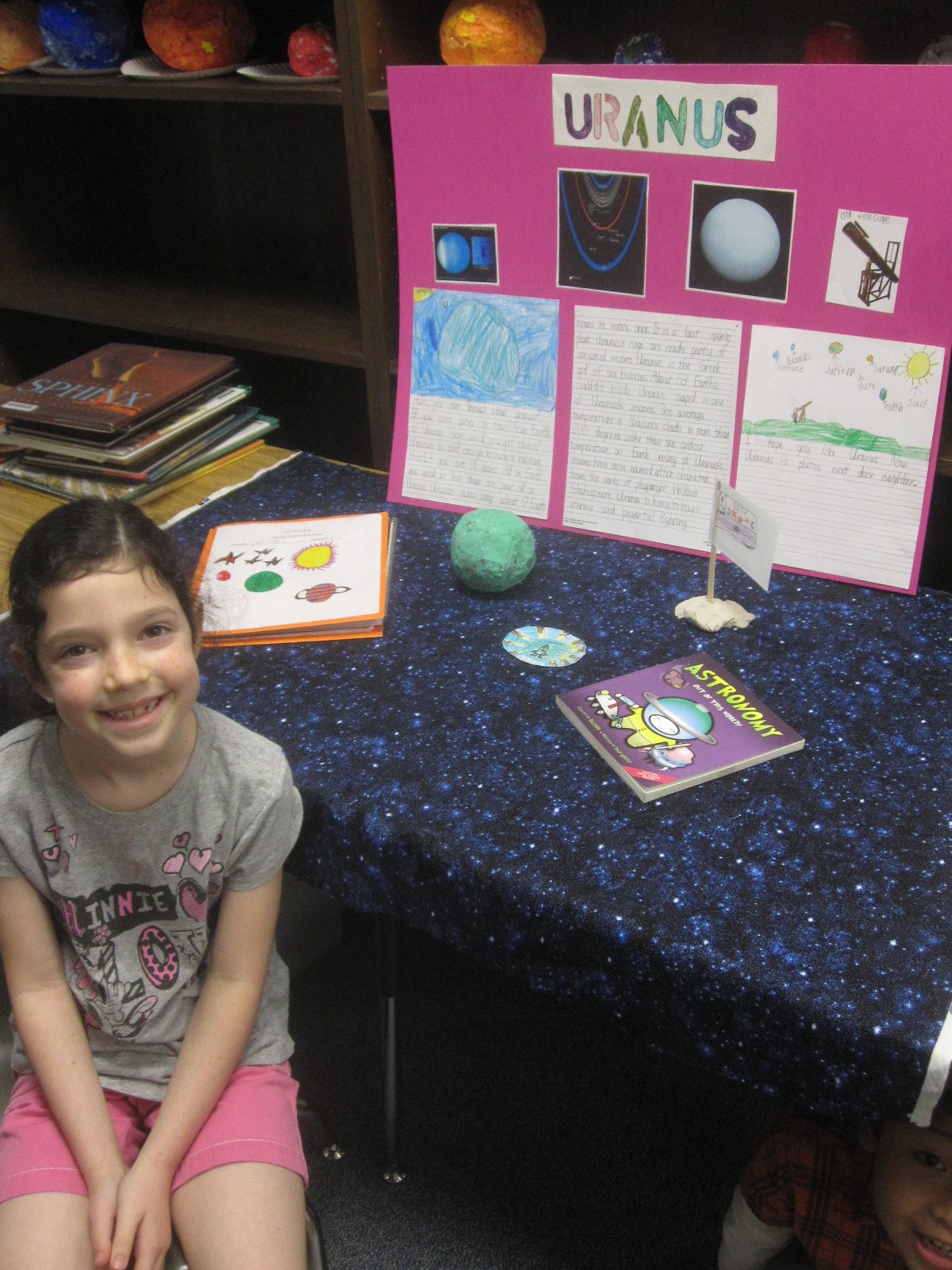 The GT Classroom: OUR GT FIRST GRADE PROJECTS FOR THE ASTRONOMY UNIT