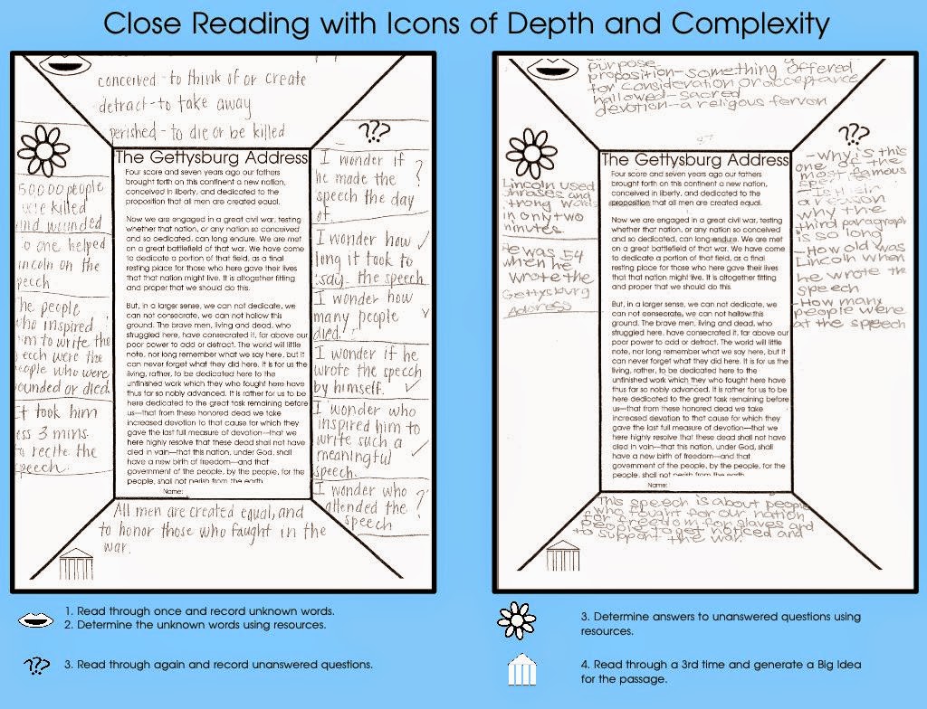 IMS Bove: Close Reading with Icons of Depth and Complexity: Simplified