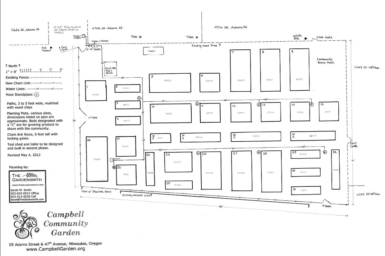 Campbell Community Garden: Map & Directions