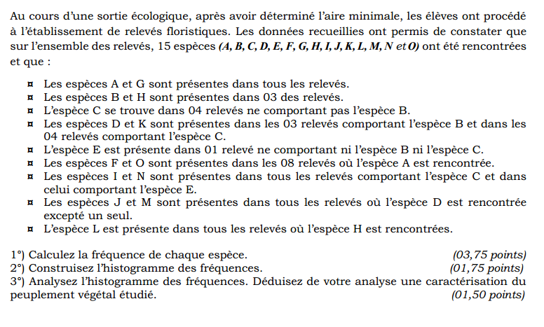 exercice sortie ecologique TCS option français - la biologie en faculte