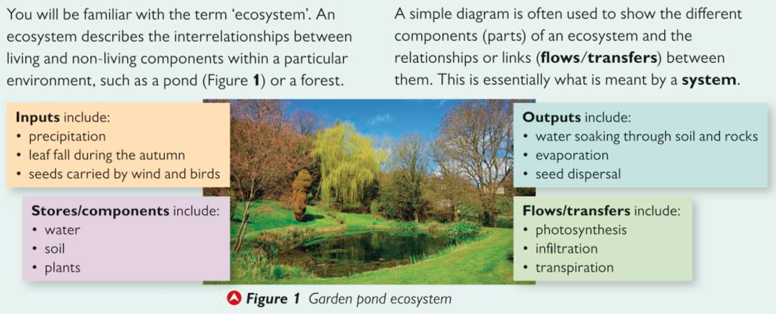 A Level Geography Blog: A Level Geog Taster 2019