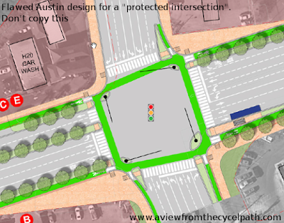 A view from the cycle path: The myth of the "standard Dutch junction"