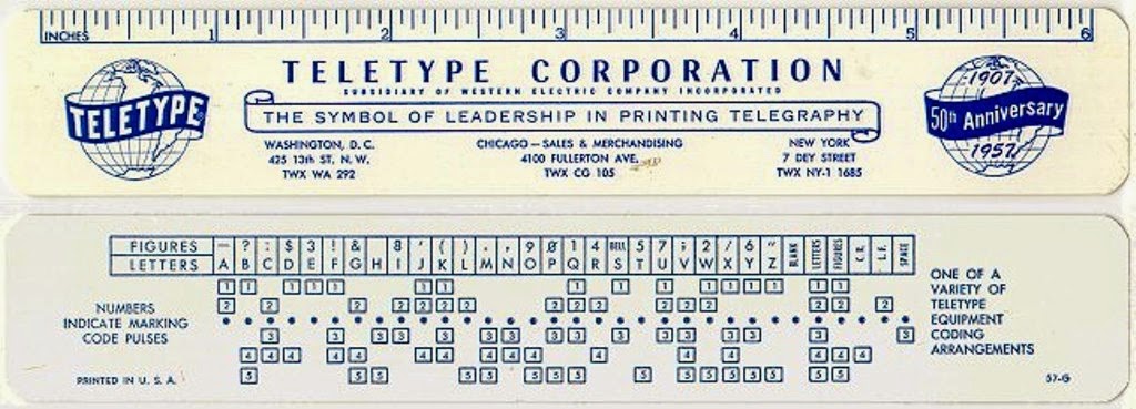 Taipei Signal Army: The Model 15 By Teletype Corporation: The Machine ...