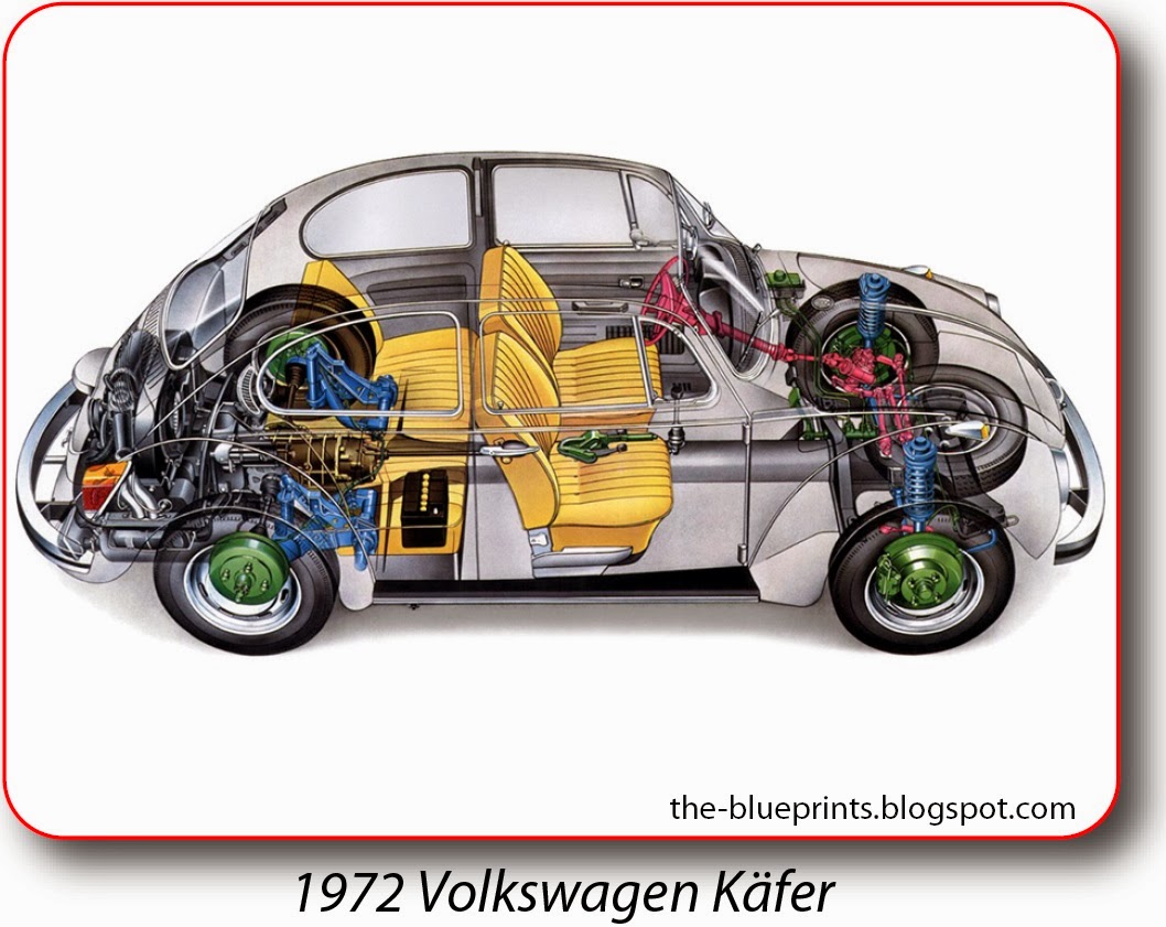 Vector Blueprints - Cars, Trucks, Busses and others: Volkswagen ...