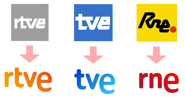 MUNDO DE LA EMPRESA BLOG: MARKETING: LA NUEVA IMAGEN DE RADIOTELEVISIÓN ...