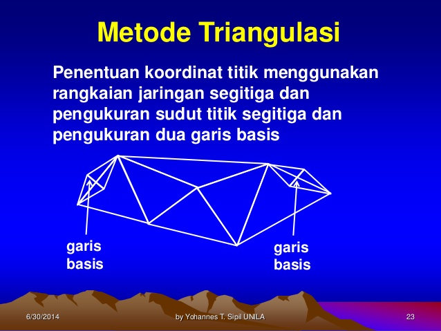 TRIANGULASI DAN TRILATERASI