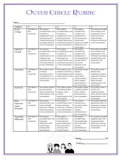Mad Musings of an English Teacher: Socratic Seminar Showdown! Engage ...