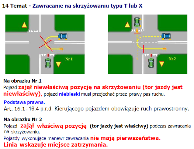 Blog o prawie na drogach - zasady ruchu drogowego nie tylko dla kierowców: 42. Zawracanie na ...