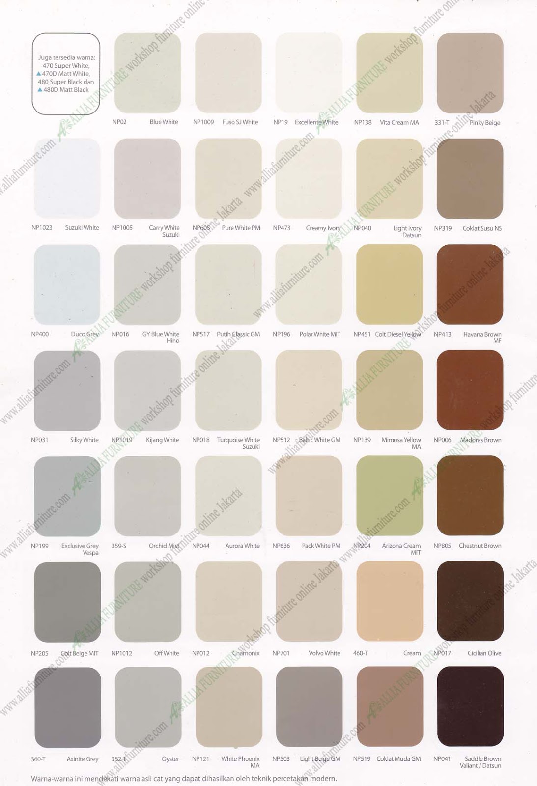 Macam Warna Putih | Ide Perpaduan Warna