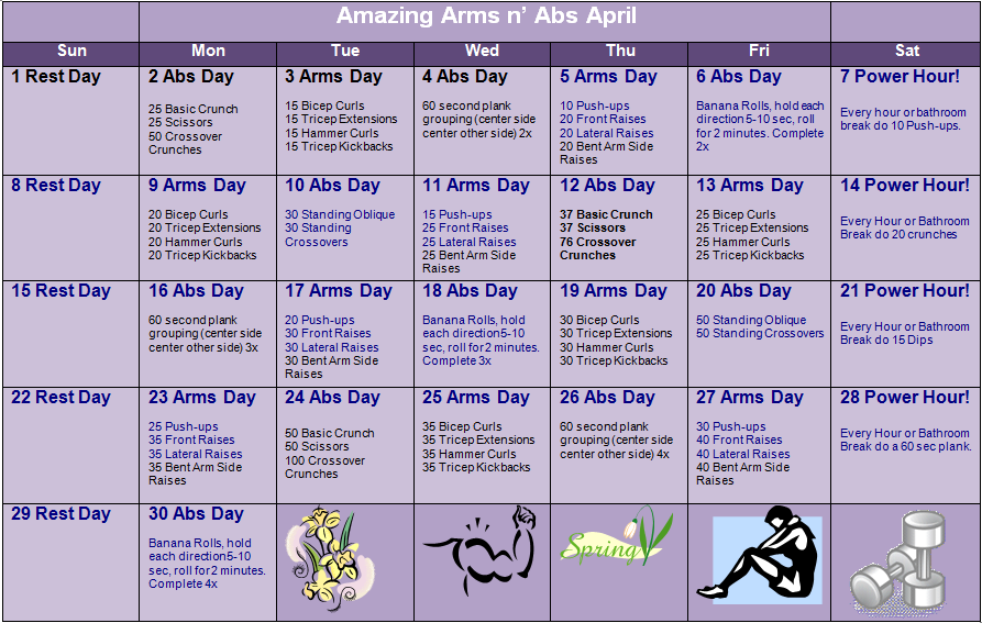 Domestic Diva In Training: Arms n' Abs April.