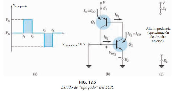 Electronica Industrial: El SCR