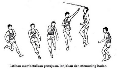 Lee Cheah Liang: Lompat Tinggi