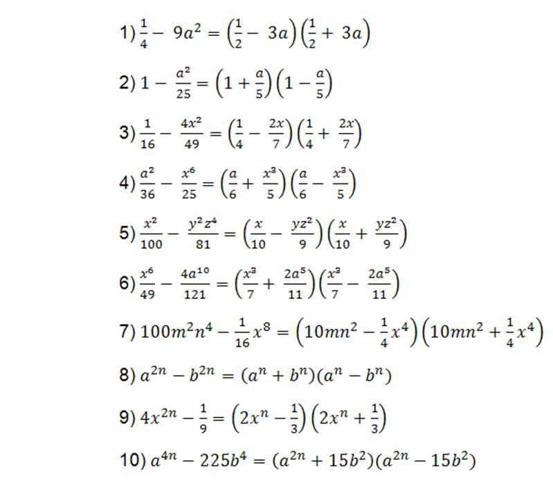 Factoreo: Casos de Factorización