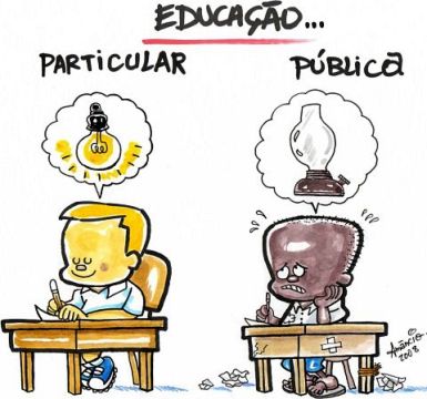 Jornal do Estudante: Charges da educação brasileira