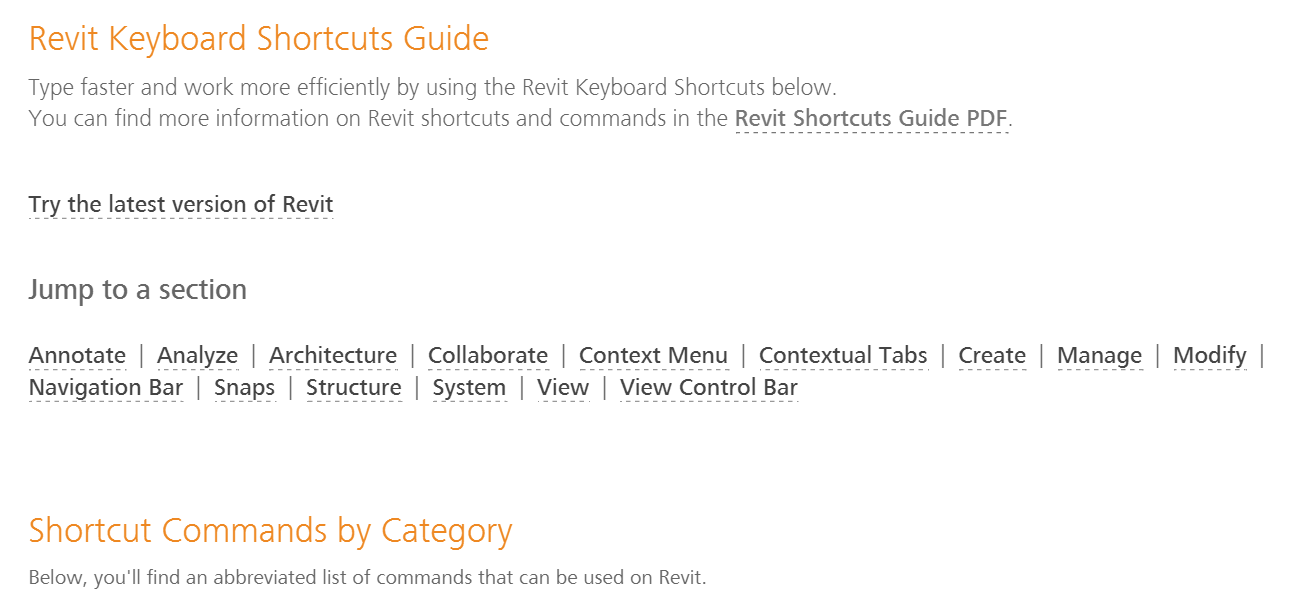 BIMDaily Revit Shortcut Guide BIMDaily Revit Shortcut Guide