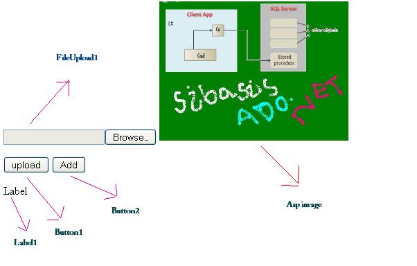 Simplest Way to upload an image in a Database Simplest Way to upload an image in a Database