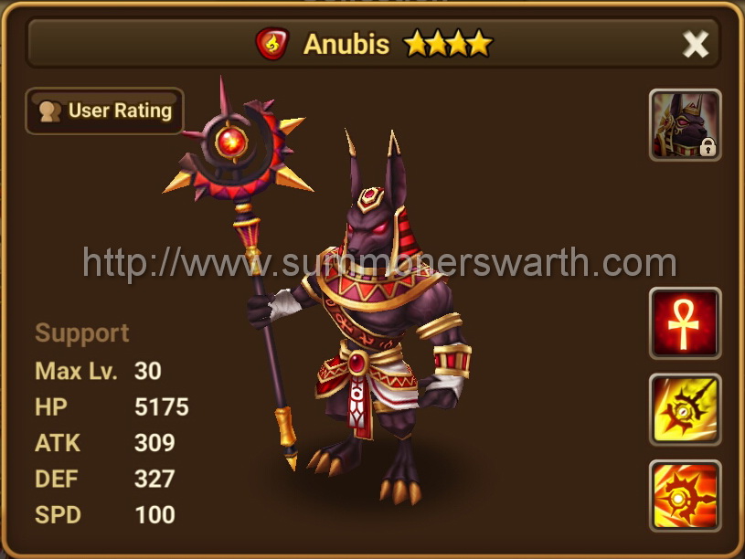 Anubis (Fire) | Summoners War