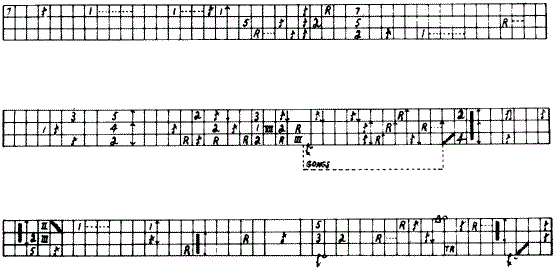 Experimental and the Avant Garde: Graphic Notation