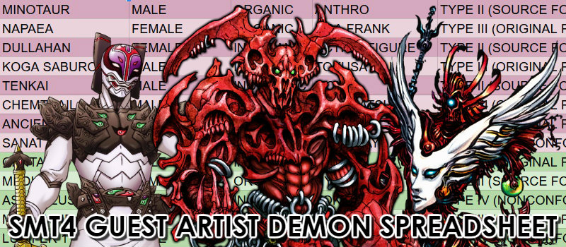 Stealing Knowledge: SUB-ARTICLE #3: COMPLETE DEMON DESIGN DATA